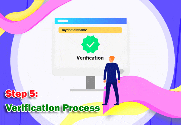 Beginner's Guide to How To Buy a Domain Name in 2021 (in 5 Easy Steps)