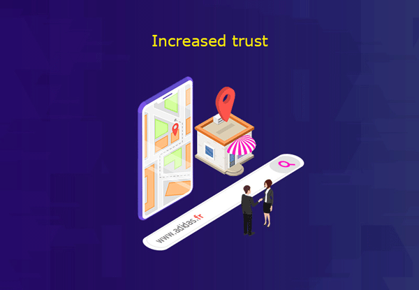 Localized Domains; When & How To Use Them Best in 2021