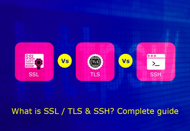 The Best Guide to What Is SSL Certificate vs TLS & SSH?