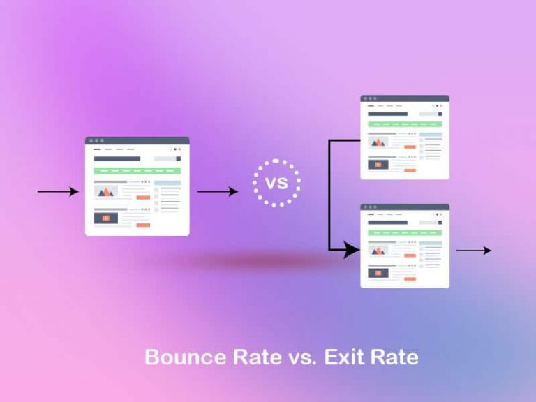 what is bounce rate + what is a good bounce rate for website
